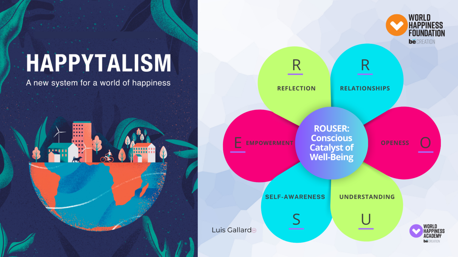 Home - World Happiness Foundation